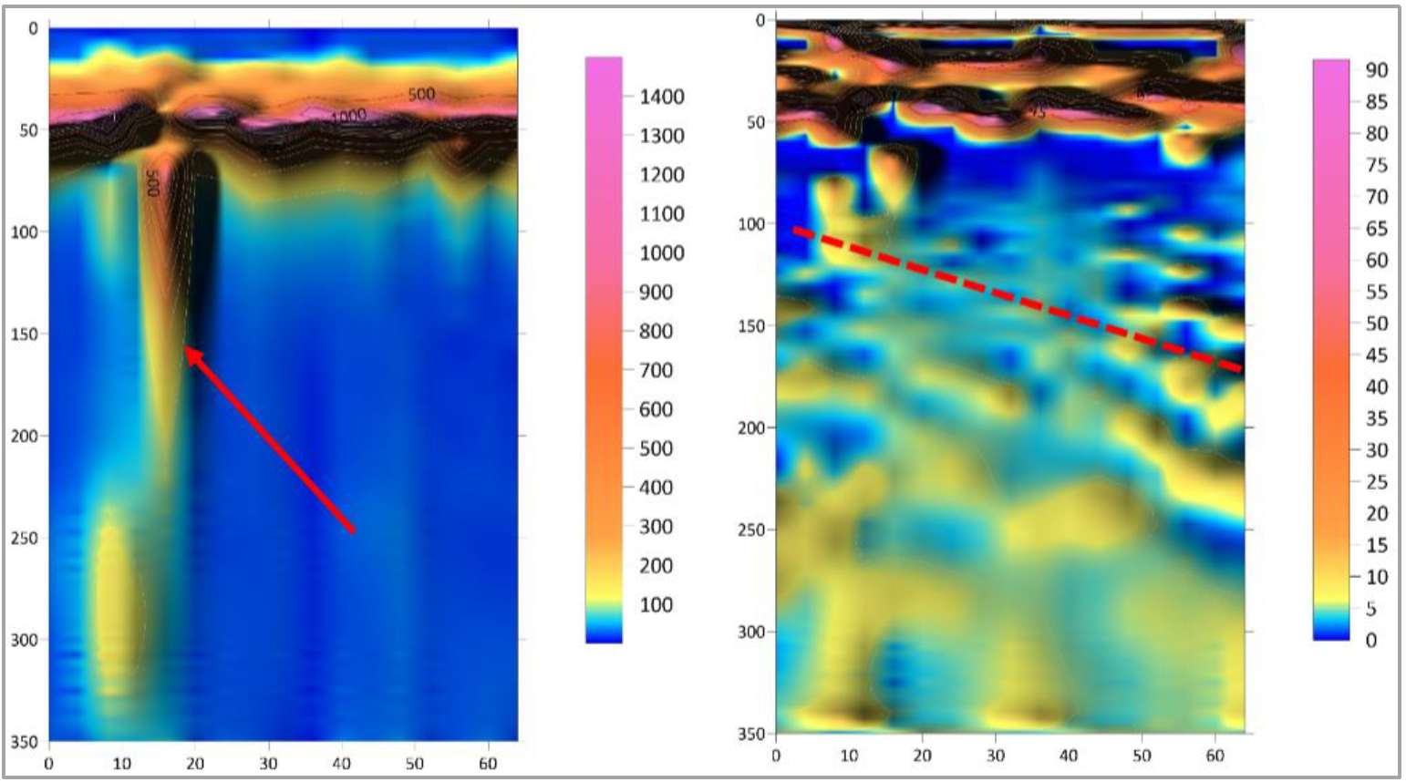 Case Study: A Sustainable Texas Well For Many Generations - AquaterreX