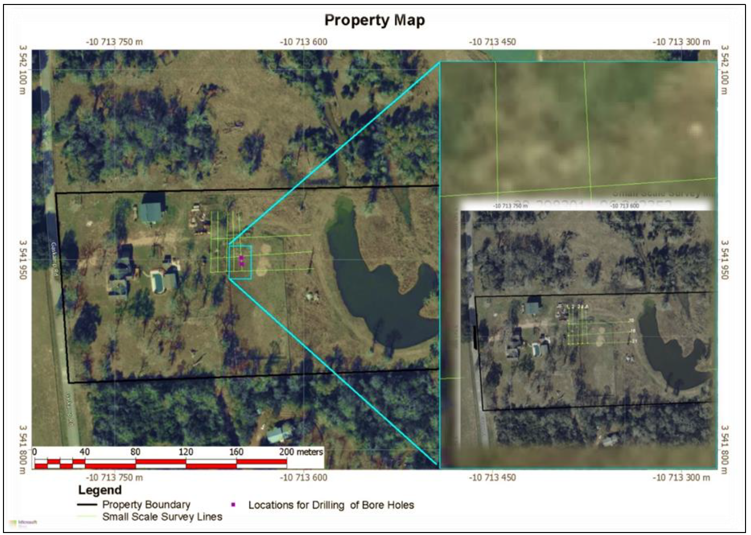 Case Study: A Sustainable Texas Well For Many Generations - AquaterreX